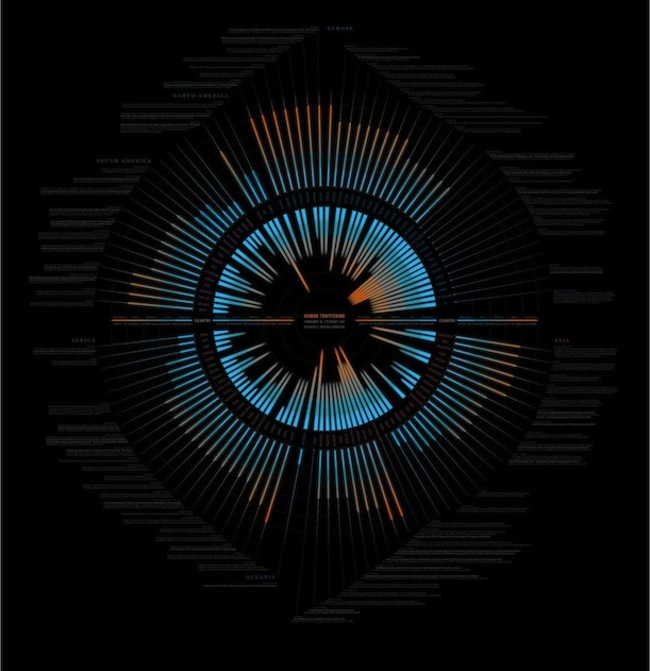 Visual Complexity Information Has Never Been So Beautiful Visual Complexity Mapping Patterns